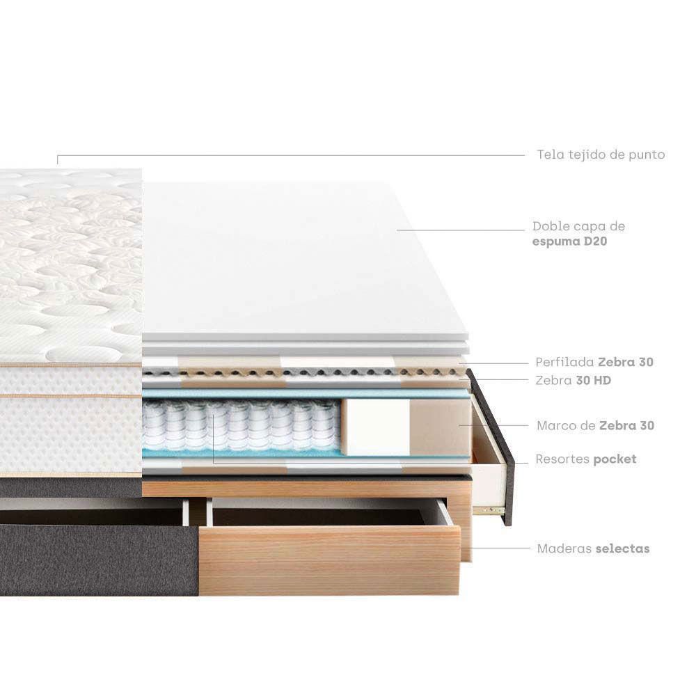 Cama Royal Prince con Cajones 2 Plazas | Oechsle - Oechsle