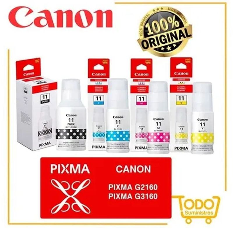 Tintas Canon – Oechsle