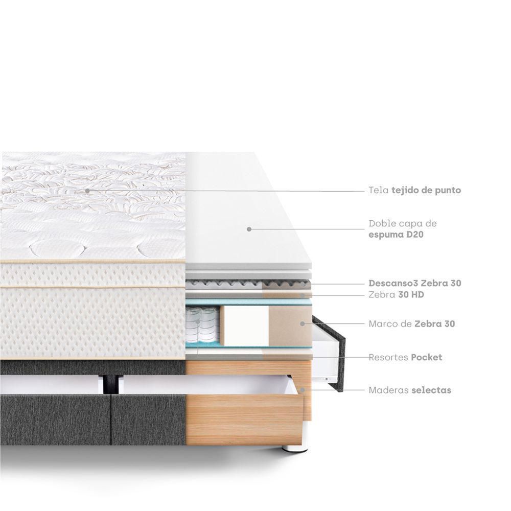 Cama Royal Prince con Cajones 2 Plazas | Oechsle - Oechsle