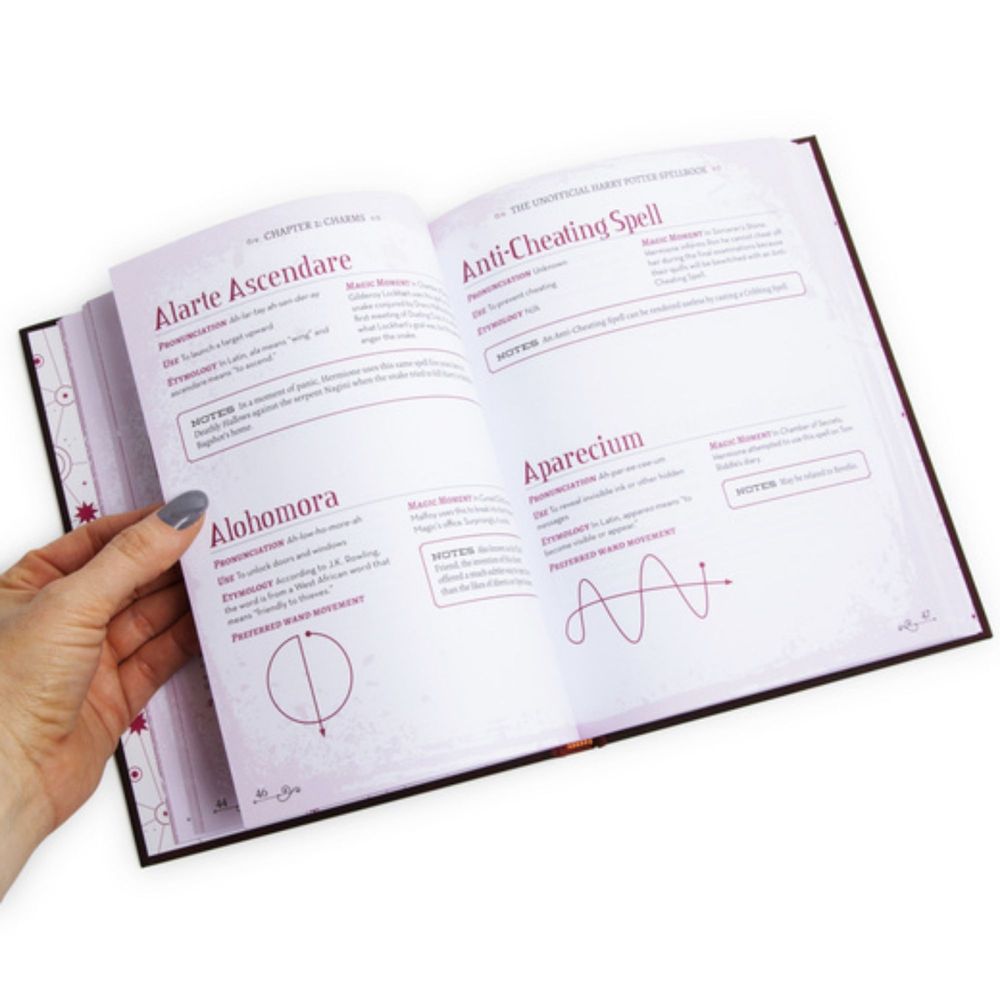 Libro De Hechizos Harry Potter I Oechsle Oechsle