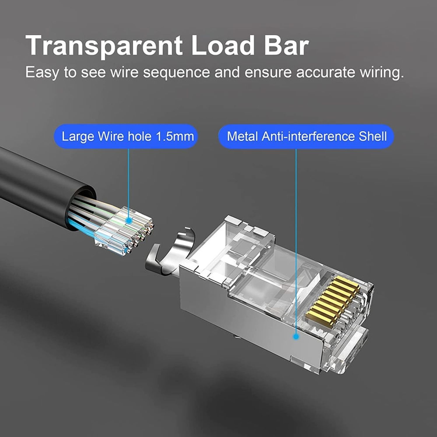 Conector RJ45 CAT7 Metálico Blindado - Pack 20 UND I Oechsle - Oechsle