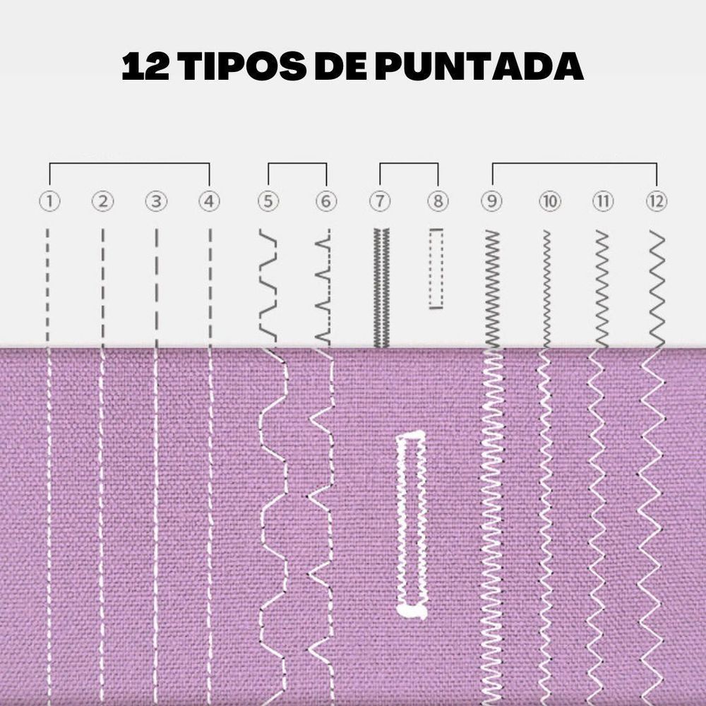 Maquina de Coser 12 Puntadas Inalambrica I Oechsle - Oechsle