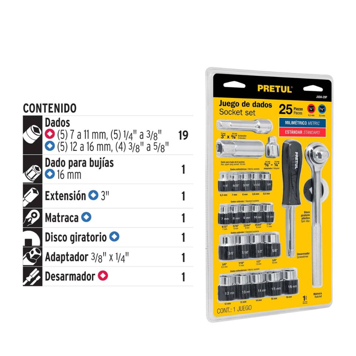 Set de herramientas ratchet y dados 25 piezas, Pretul I Oechsle - Oechsle