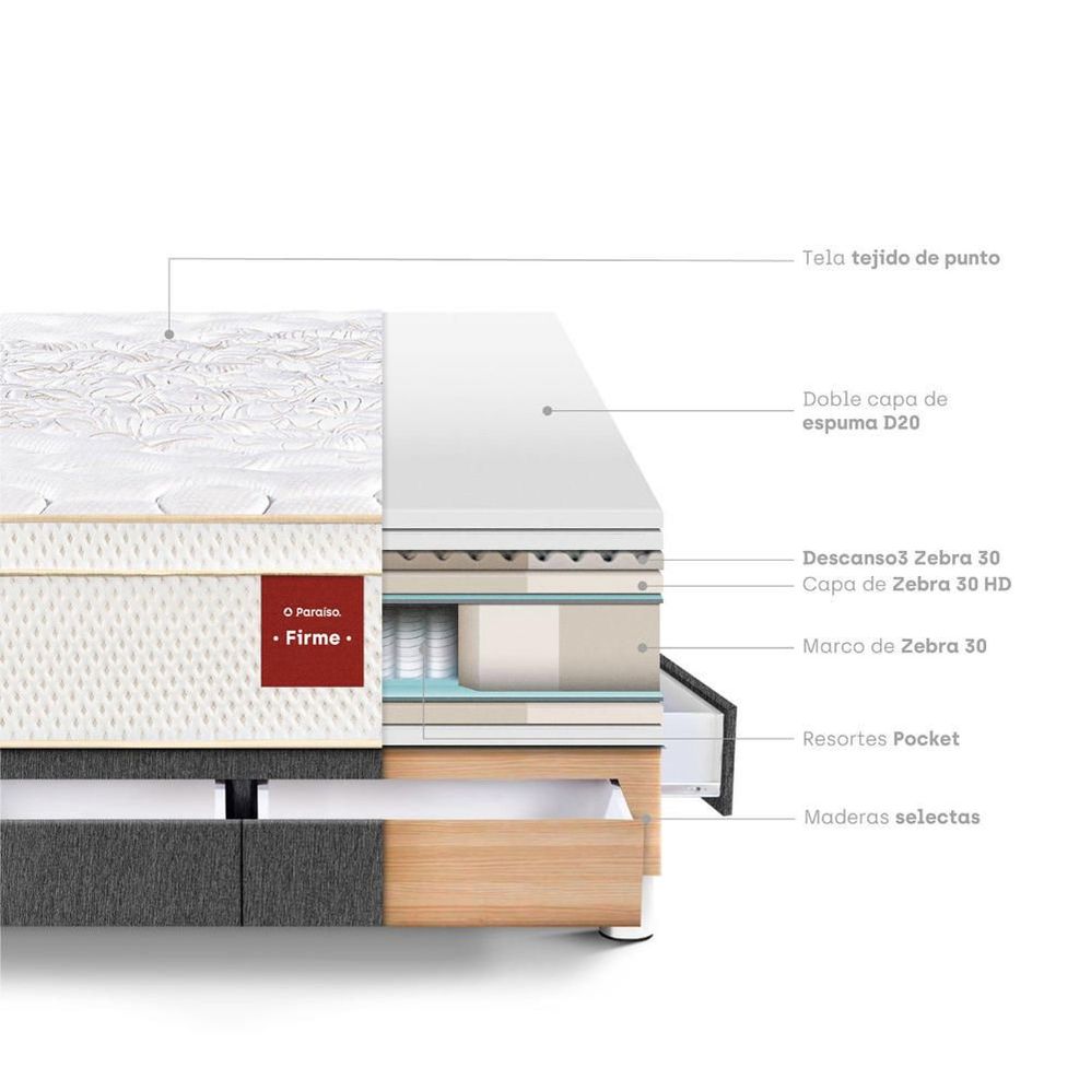 Cama Royal Prince con Cajones 2 Plazas | Oechsle - Oechsle