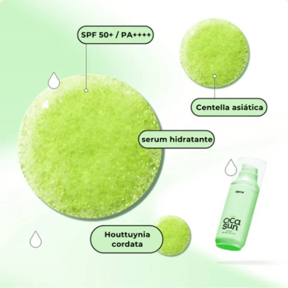 Protector Solar Coreano Hidratante de Centella- Sunday Cica Sun Serum ...