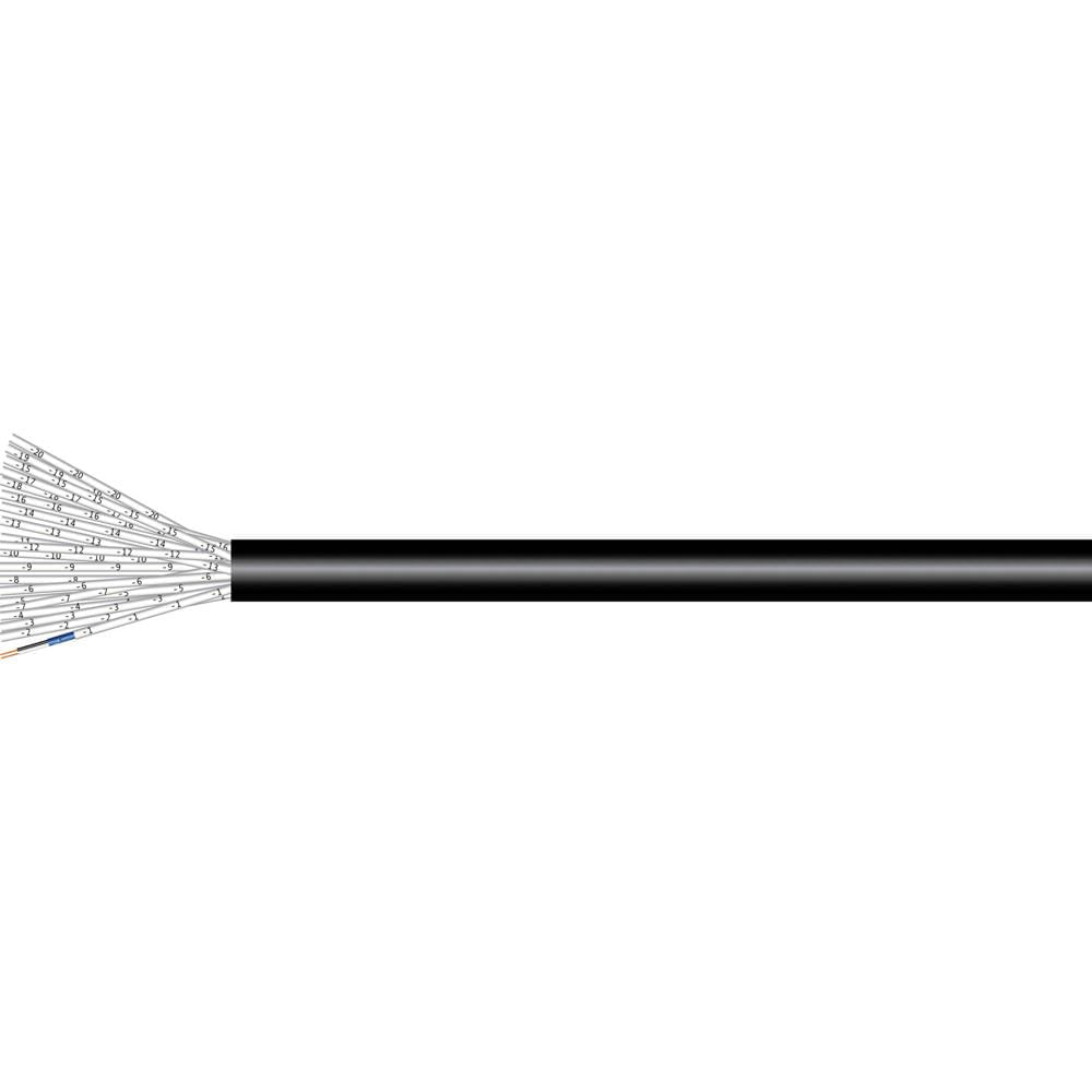RapcoHorizon SN48-IJIS Cable Multipar Trenzado de Cobre Desnudo ...