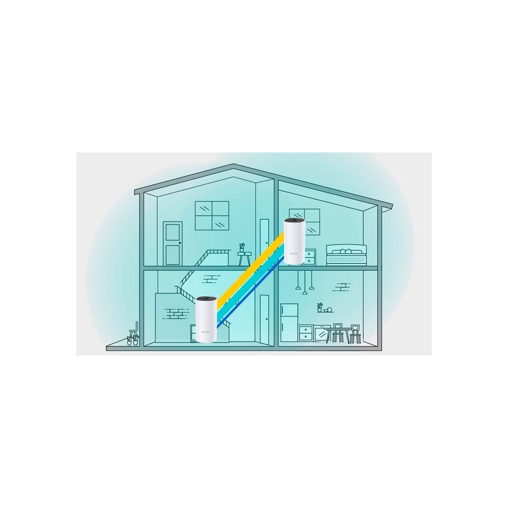 Router Tp-Link Deco M4 Mesh Ac1200, Pack De 2, Doble Banda, Conexión ...