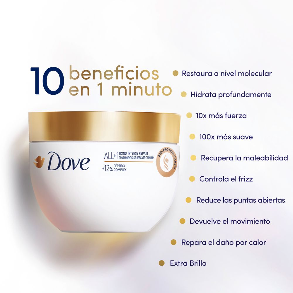 Crema de Tratamiento DOVE Bond Intense Repair 250g - Oechsle