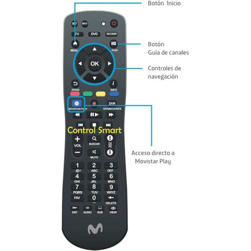 Control Remoto Para Decodificador Movistar - Oechsle