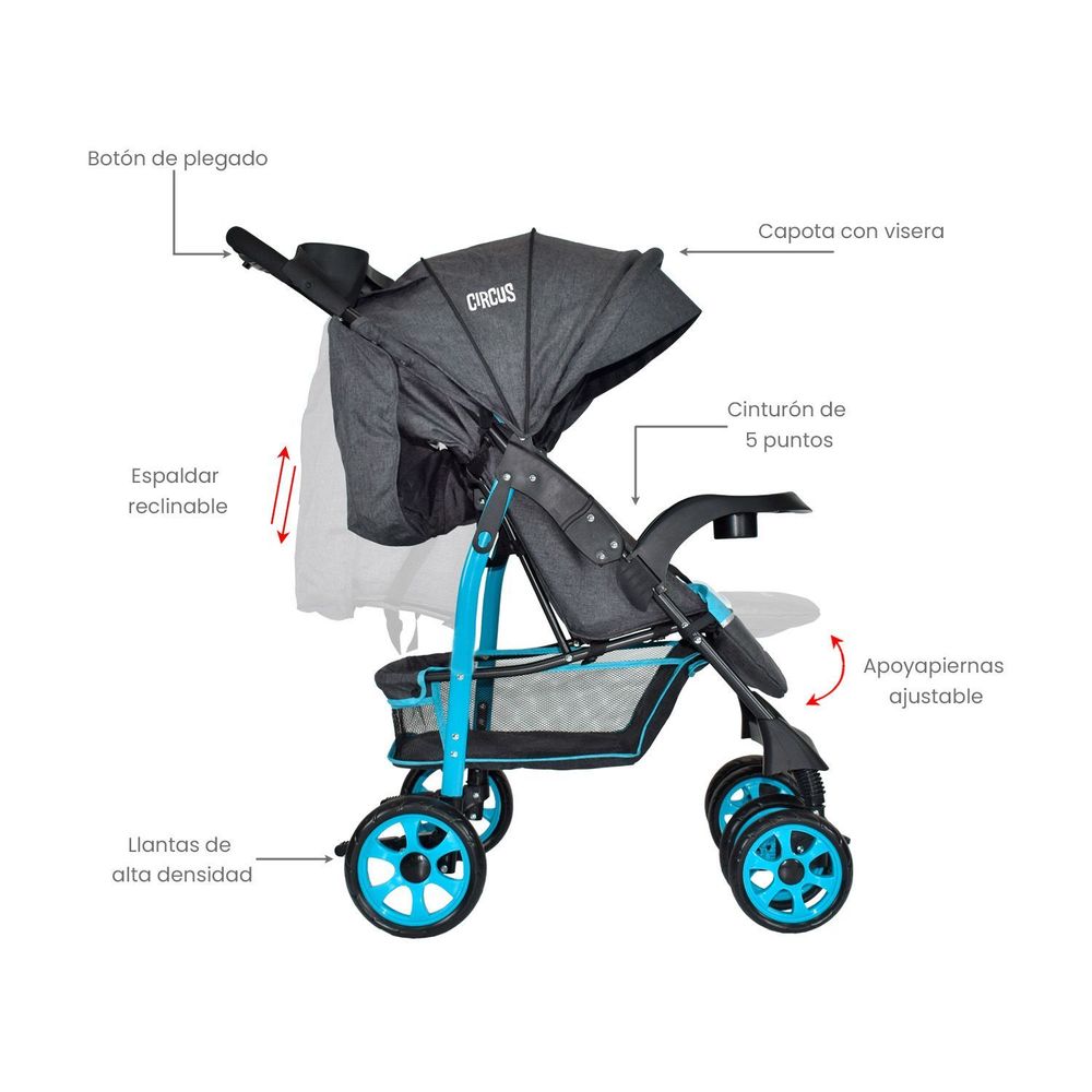 Combo Coche Multiposiciones Para Bebé Circus + Cuna Corral Azul ...