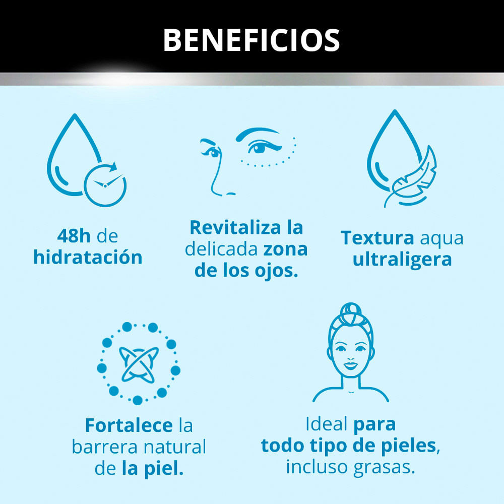 Pack Neutrogena Hydroboost - Oechsle