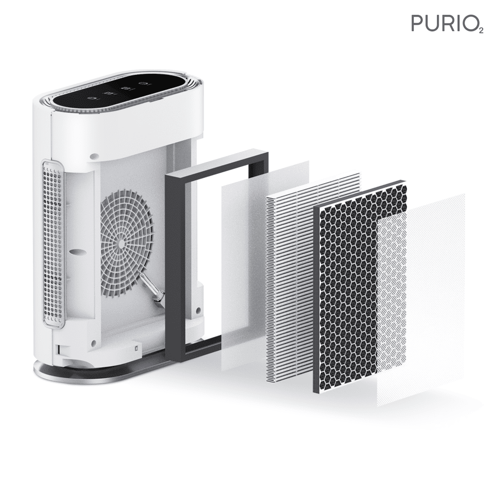 Purificador de Aire HEPA Premium PURIO Ultra | Oechsle - Oechsle
