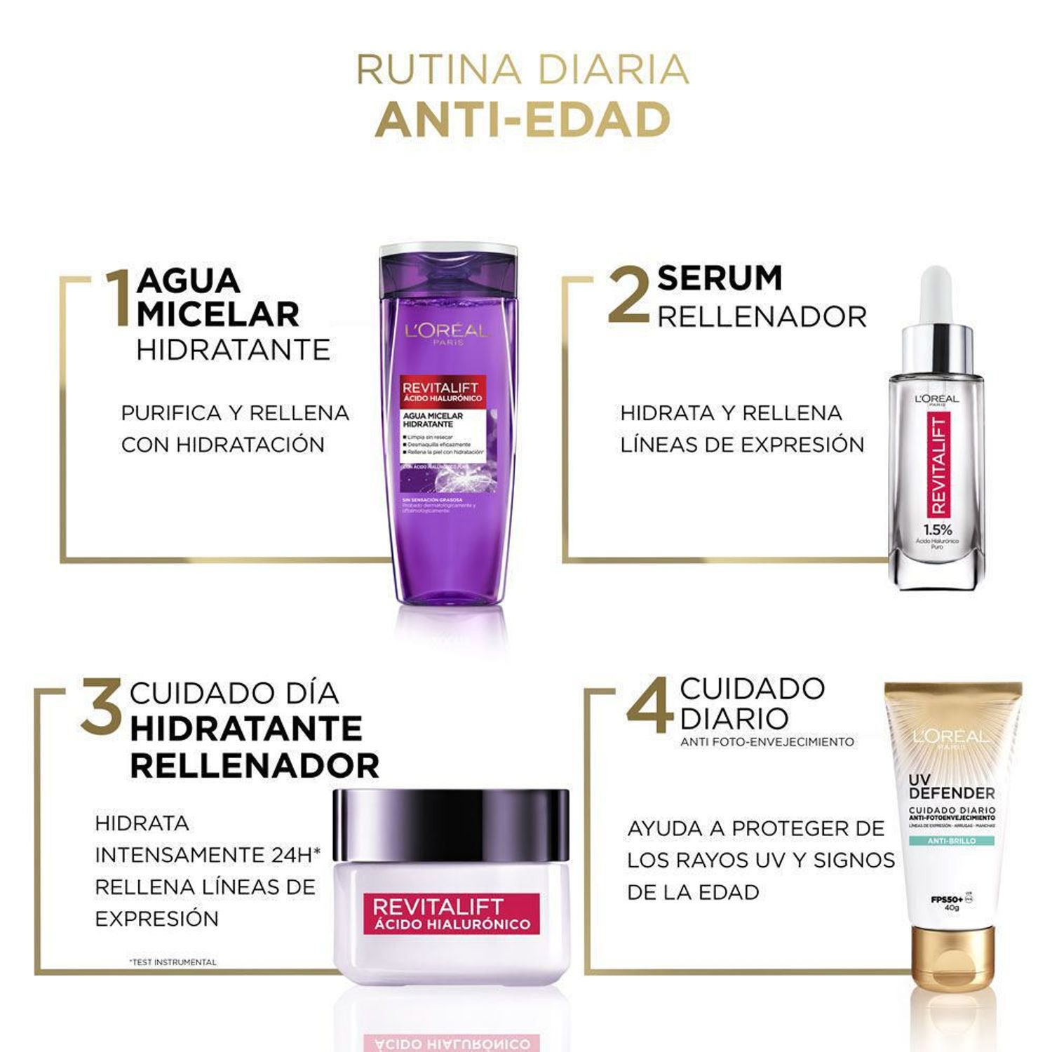 Crema Facial UV Defender FPS 50 Anti Brillo L'Oréal Paris Skin Care ...