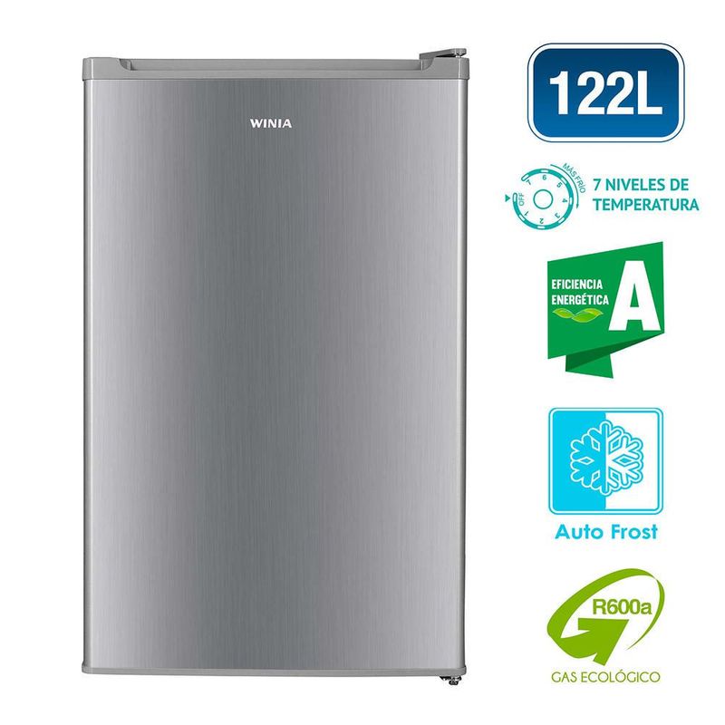 Frigobares: Los mejores y más económicos solo aquí | Oechsle